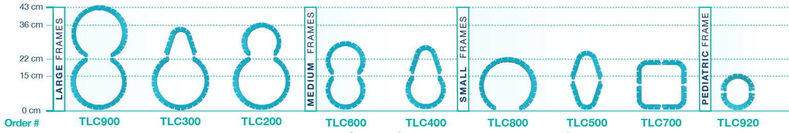 TLC® Frames and Stays, Self-Retaining Retractor Systems - AMT